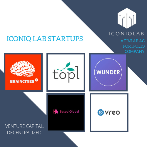 Iconiq Updates - Upcoming Iconiq Lab Portfolio ICOs, Launching Iconiq ...
